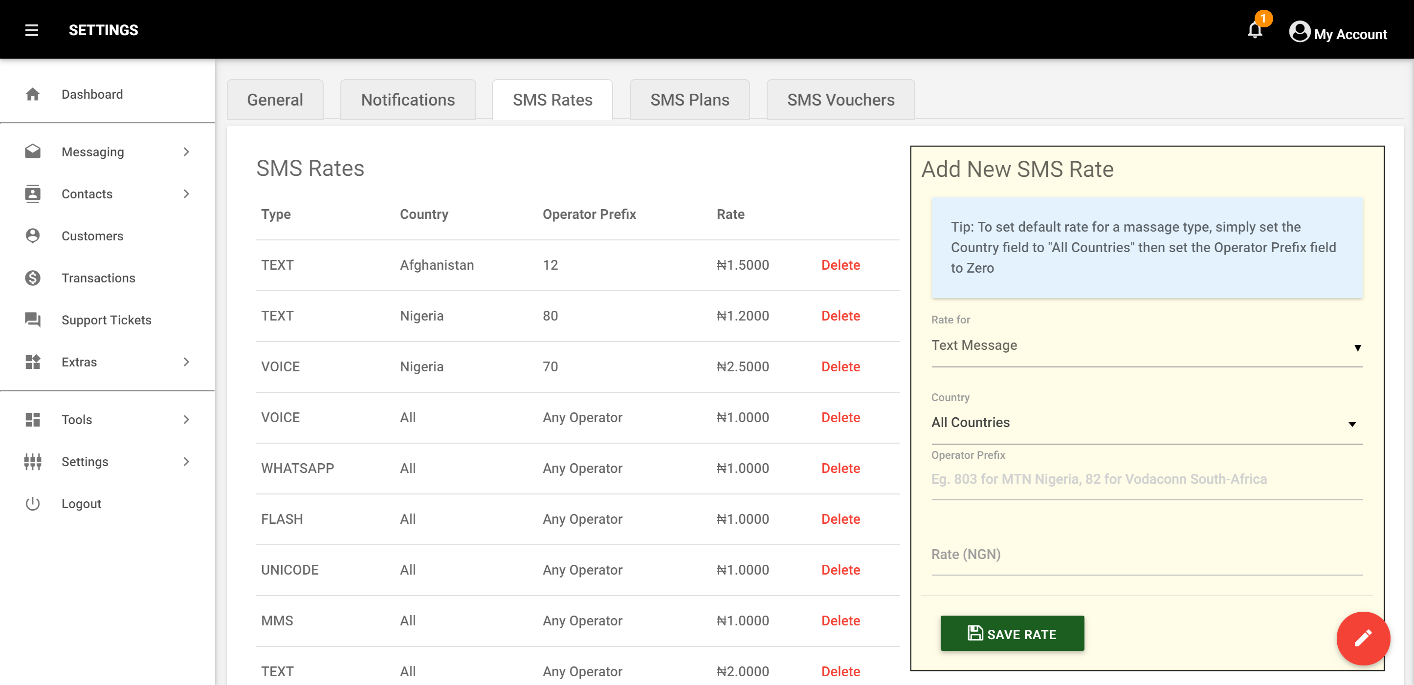 Sendroid - Ultimate Bulk SMS, WhatsApp and Voice Messaging Script with White-Label Reseller ...